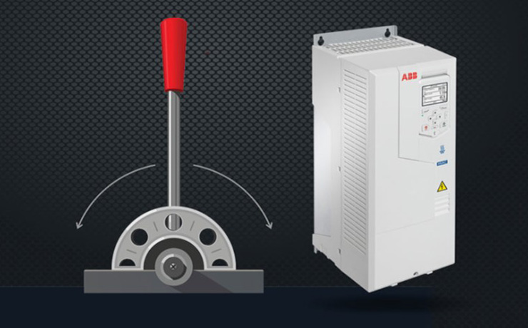 Auto-Off-Manual Switch Guide for ABB ACH580