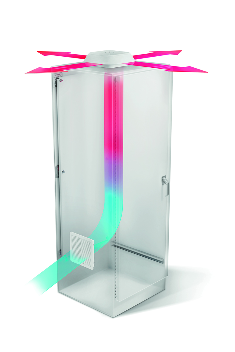 Airflow management in electrical enclosures